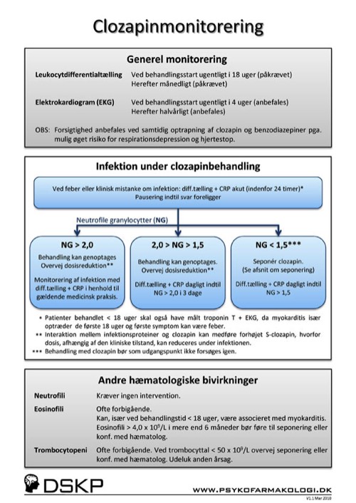 Dansk Selskab for Klinisk Psykofarmakologi (DSKP)