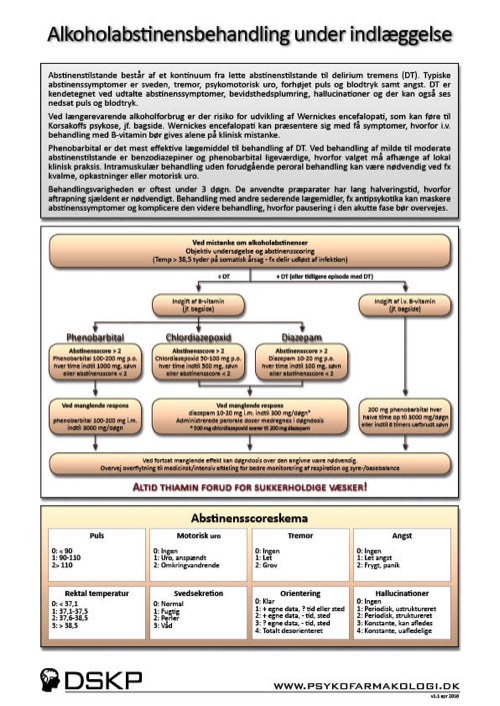 Dansk Selskab for Klinisk Psykofarmakologi (DSKP)